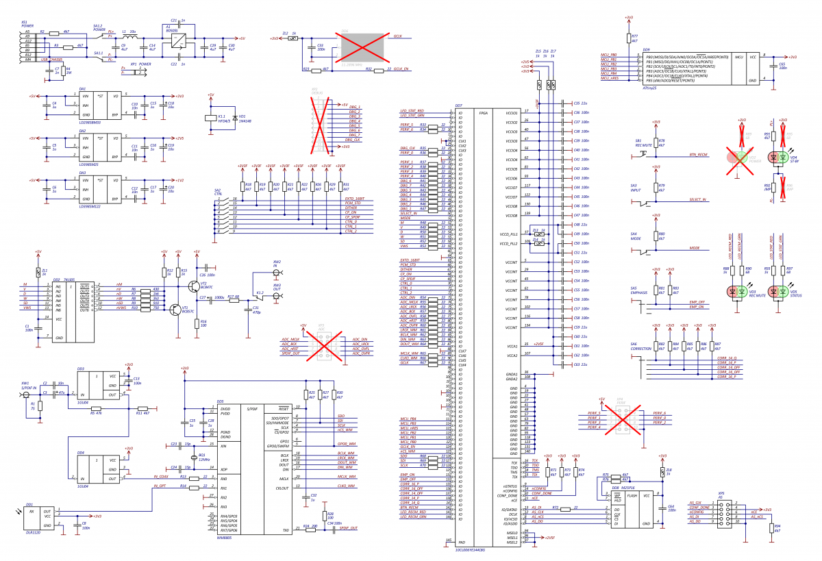 Инструкция по сборке – PCM