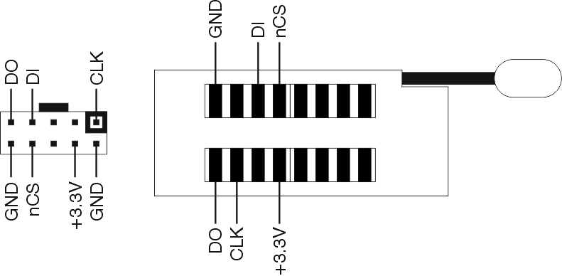 Обновление встроенного ПО – PCM